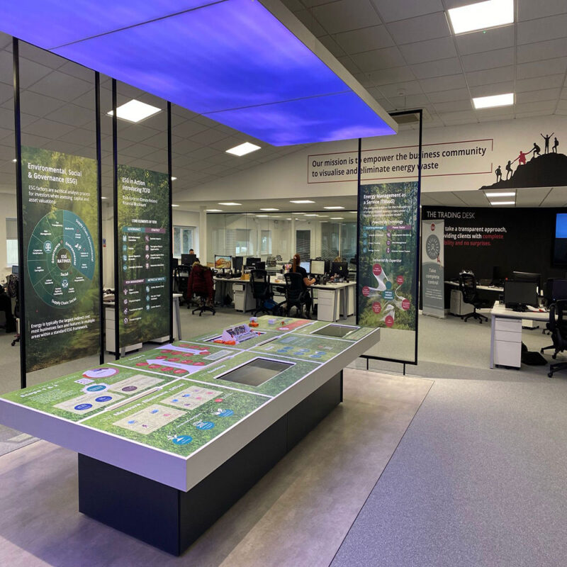 The Energy Centre: Transforming Business Energy Management